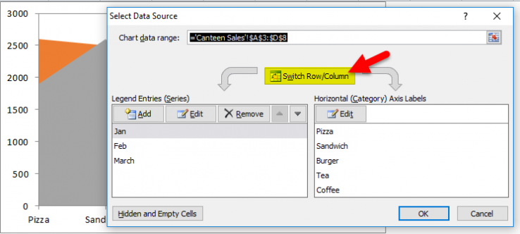 Area Chart in Excel | How to Make Area Chart in Excel with examples?