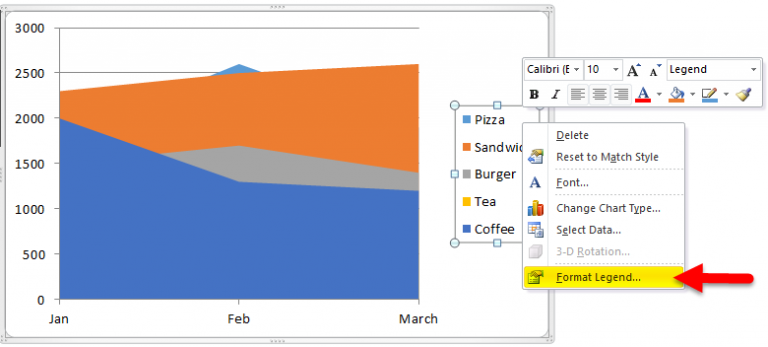 Area Chart In Excel How To Make Area Chart In Excel With Examples 