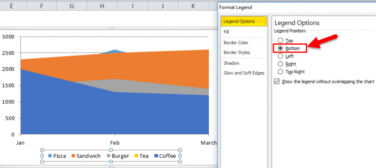 Area Chart in Excel | How to Make Area Chart in Excel with examples?