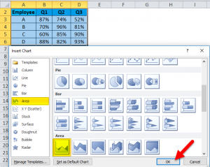 Area Chart in Excel | How to Make Area Chart in Excel with examples?