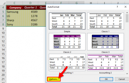 Auto Format in Excel (Examples) | How to Use Auto Format in Excel?