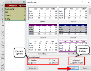 Auto Format in Excel (Examples) | How to Use Auto Format in Excel?