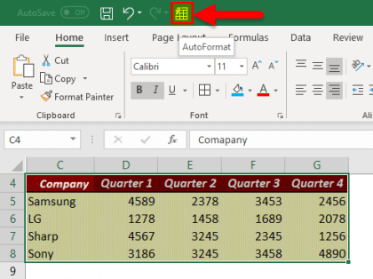 Auto Format in Excel (Examples) | How to Use Auto Format in Excel?