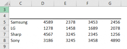 Auto Format in Excel (Examples) | How to Use Auto Format in Excel?