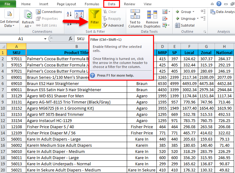AutoFilter In Excel Examples How To Use AutoFilter 