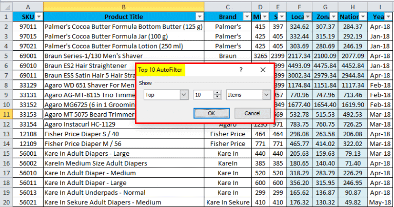 AutoFilter In Excel Examples How To Use AutoFilter 