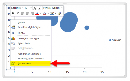 Bubble Chart in Excel (Examples) | How to Create Bubble Chart?