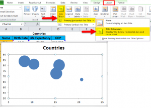 Bubble Chart in Excel (Examples) | How to Create Bubble Chart?