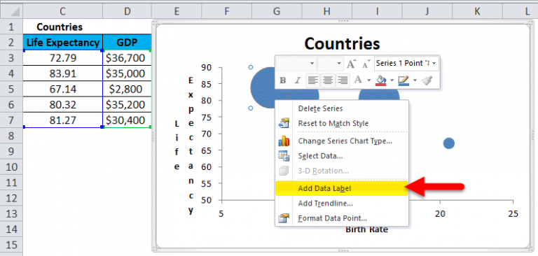 Bubble Chart in Excel (Examples) | How to Create Bubble Chart?