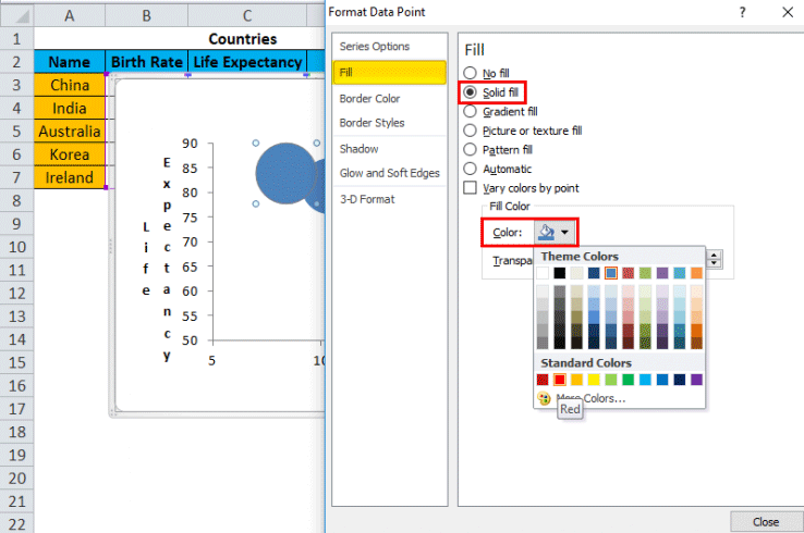 Bubble Chart in Excel (Examples) | How to Create Bubble Chart?