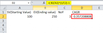 CAGR Formula in Excel (Examples) | How to Use CAGR Formula?