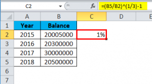 CAGR Formula in Excel (Examples) | How to Use CAGR Formula?