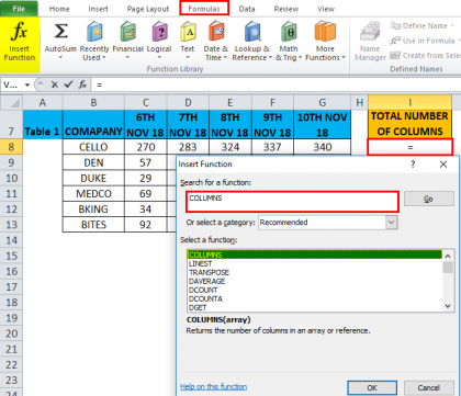 COLUMNS in Excel (Formula,Examples) | How to use COLUMNS Function