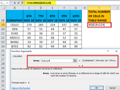 COLUMNS in Excel (Formula,Examples) | How to use COLUMNS Function