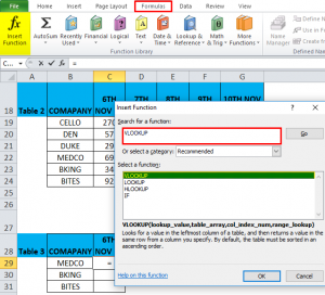 COLUMNS in Excel (Formula,Examples) | How to use COLUMNS Function