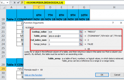 COLUMNS in Excel (Formula,Examples) | How to use COLUMNS Function