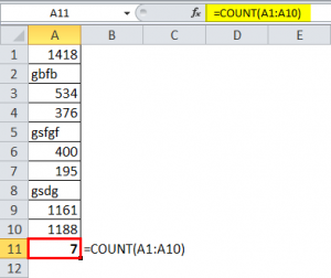 How to Use Basic Formulas in Excel? Learn @ ExcelSuite - ExcelSuite