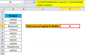 COUNTIF with Multiple Criteria (Formula, Examples) | How to Use?