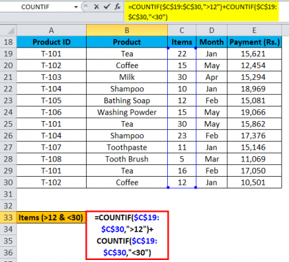 COUNTIF with Multiple Criteria (Formula, Examples) | How to Use?