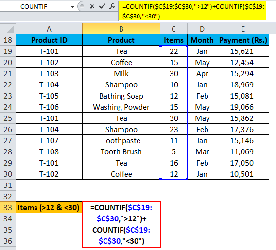 COUNTIF With Multiple Criteria Formula Examples How To Use 