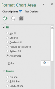 Clustered Column Chart in Excel | How to Make Clustered Column Chart?