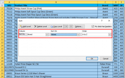 Sort Column in Excel (Examples) | How to Sort Column in Excel?
