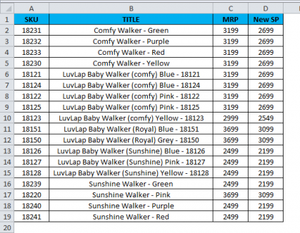 Sort Column in Excel (Examples) | How to Sort Column in Excel?