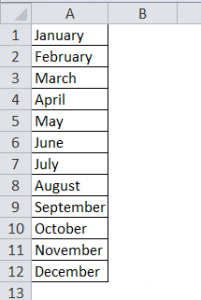 Combo Box in Excel (Examples) | How to Create Combo Box in Excel?