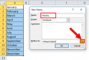 Combo Box in Excel (Examples) | How to Create Combo Box in Excel?