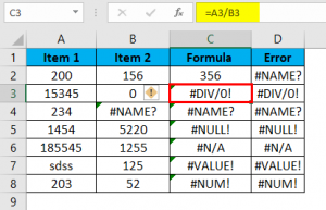 Errors in Excel | How to Correct #### Errors in Excel? (Top Full List)