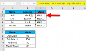 Errors in Excel | How to Correct #### Errors in Excel? (Top Full List)