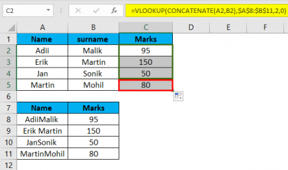 Errors in Excel | How to Correct #### Errors in Excel? (Top Full List)