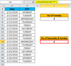 Count Unique Values in Excel (Examples) | How to Count Unique Values?