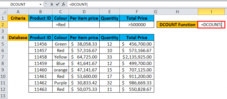 Dcount In Excel Formula Examples How To Use Dcount Function