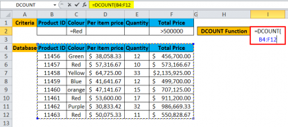 DCOUNT in Excel (Formula, Examples) | How to use DCOUNT Function?