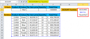 DCOUNT in Excel (Formula, Examples) | How to use DCOUNT Function?