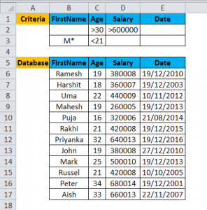 DCOUNT in Excel (Formula, Examples) | How to use DCOUNT Function?