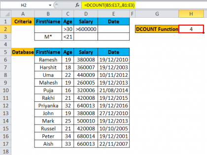 DCOUNT in Excel (Formula, Examples) | How to use DCOUNT Function?