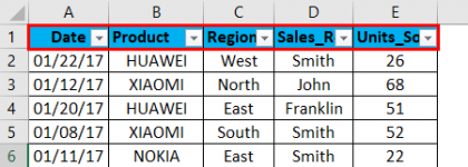 Data Filter in Excel (Examples) | How to Add Data Filter in Excel?