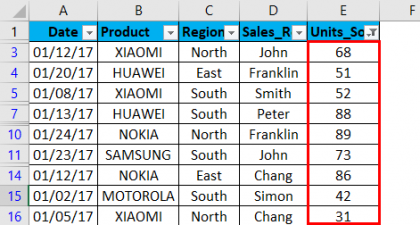 Data Filter in Excel (Examples) | How to Add Data Filter in Excel?