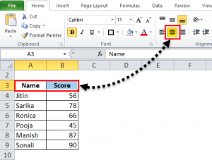 Formatting in Excel (Examples) | How to Format Data in Excel?
