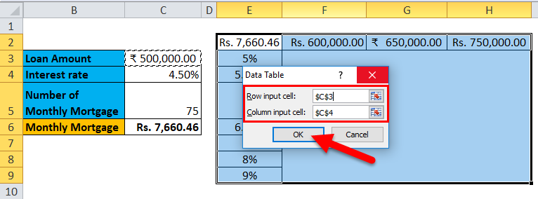 Data Table In Excel Types Examples How To Create Data Table In Excel