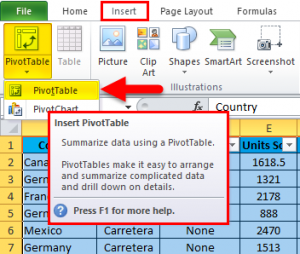 How to Delete A Pivot Table (Methods) | Step by Step Tutorials
