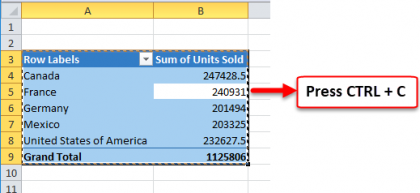 How to Delete A Pivot Table (Methods) | Step by Step Tutorials