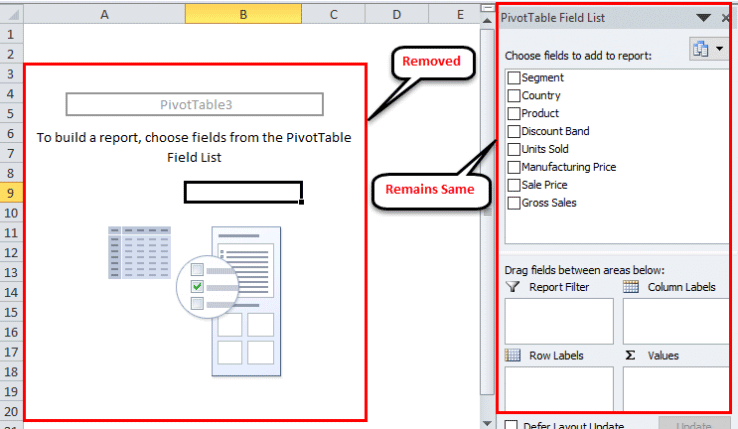 How to Delete A Pivot Table (Methods) | Step by Step Tutorials