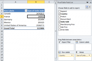 How to Delete A Pivot Table (Methods) | Step by Step Tutorials