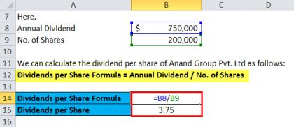 Dividends Per Share Formula | Calculator (Excel template)