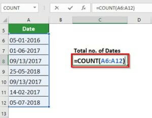 Count Function in Excel: Step-By-Step Guide | EDUCBA