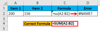 Errors in Excel | How to Correct #### Errors in Excel? (Top Full List)