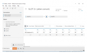 Is Tableau Free? | Download Free Access To Trial Version Of Tableau